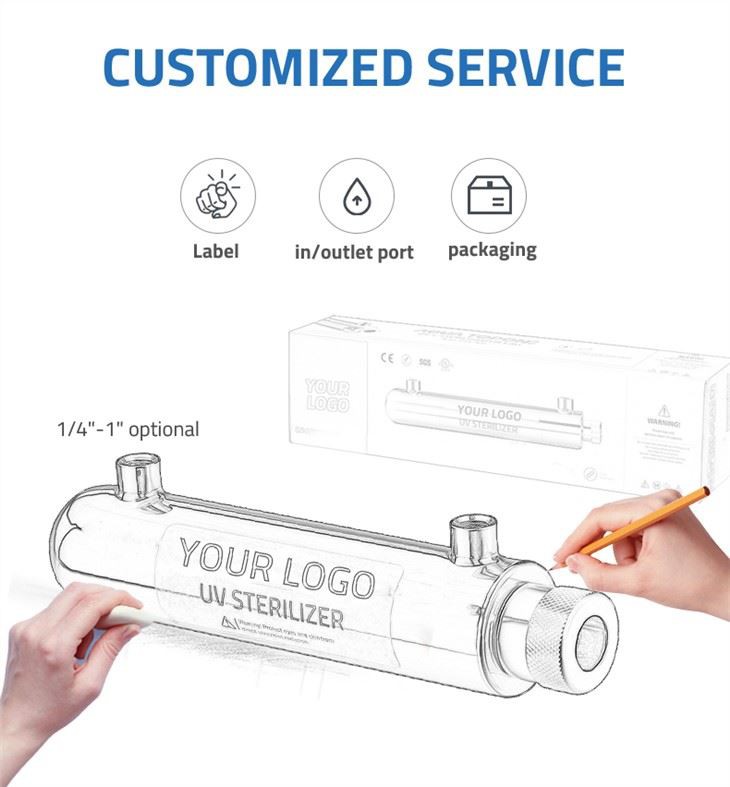 China Customized UV Light Water Sterilizer Manufacturers, Factory ...